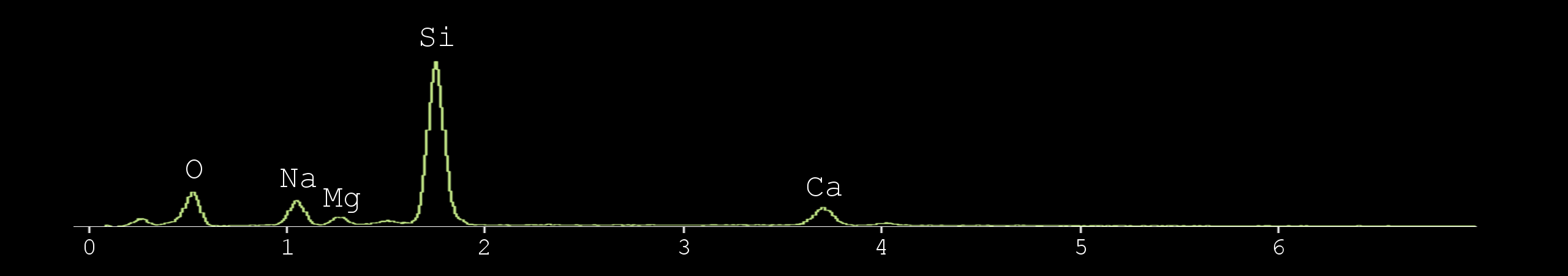 Innovatives 3D-Röntgenmikroskop SkyScan 2214 im Video | RJL Micro & Analytic