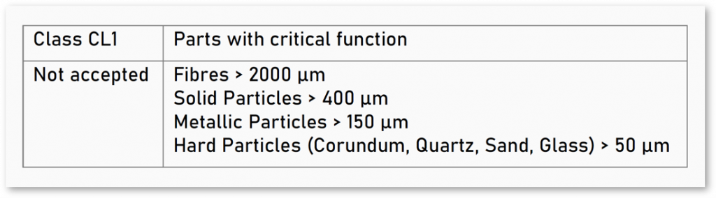Nachkontrolle SEM-EDX Partikelanalytik | RJL Micro & Analytic